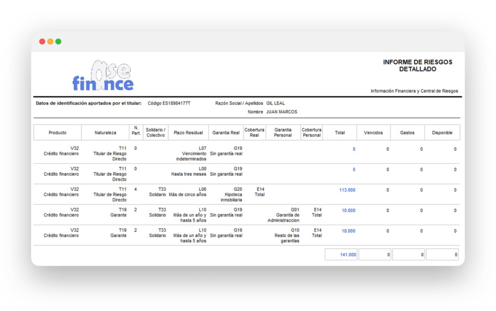 Módulo CIRBE+, Solicitud CIRBE | ASEfinance